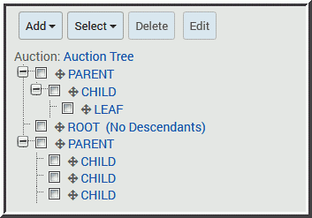 Generate a Position Auction Example